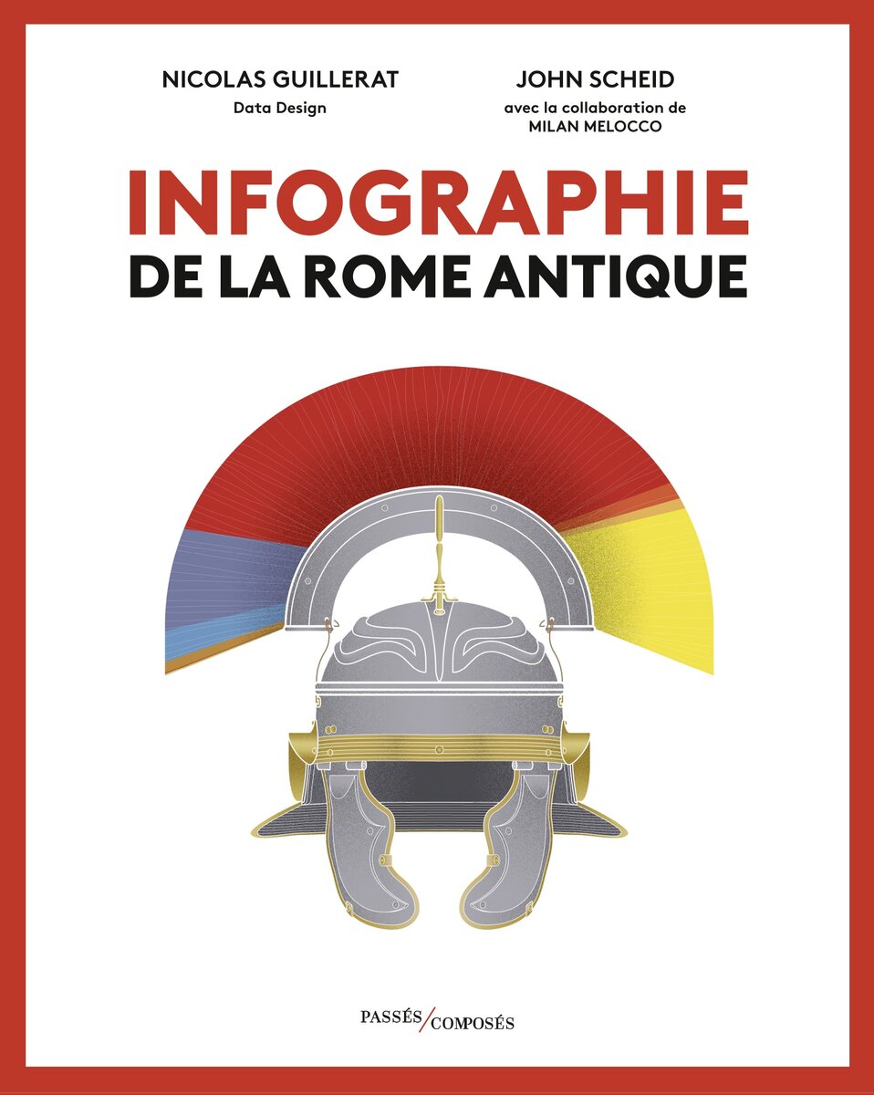 Infographie de la Rome antique - La Poste