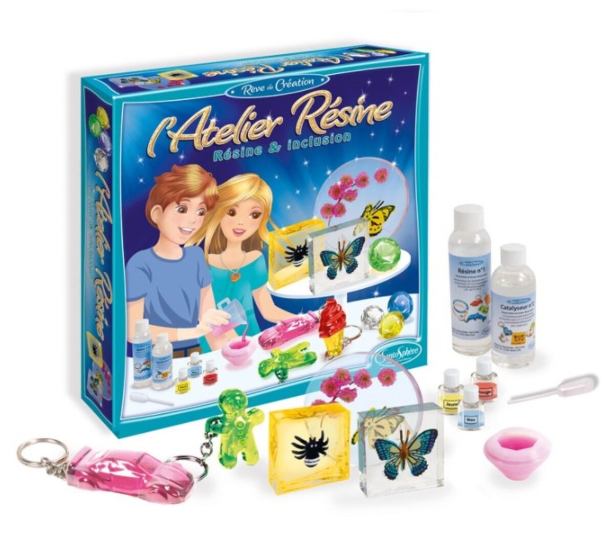 Atelier de resine - Activité - La Poste