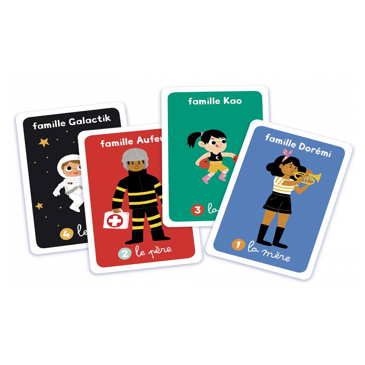 Jeu des 7 familles metiers - La Poste