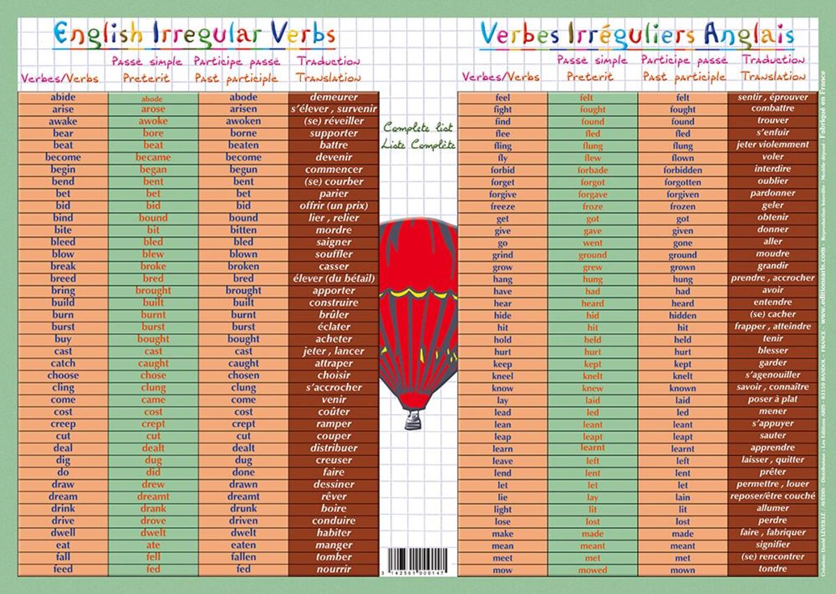 Sous main éducatif 30x42 ''Verbes irréguliers Anglais''' ARIS EDITIONS ...
